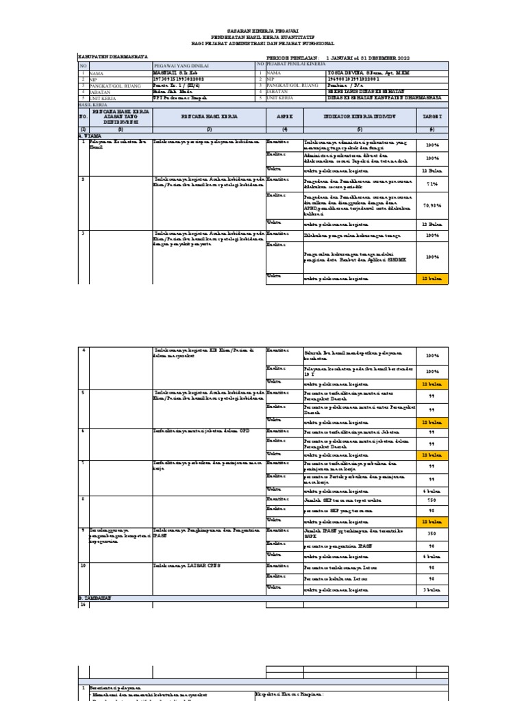 format skp JAJF TH 2022 | PDF