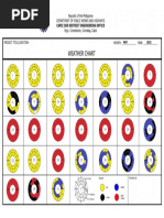 Standard DPWH Weather Chart June 2022 | PDF
