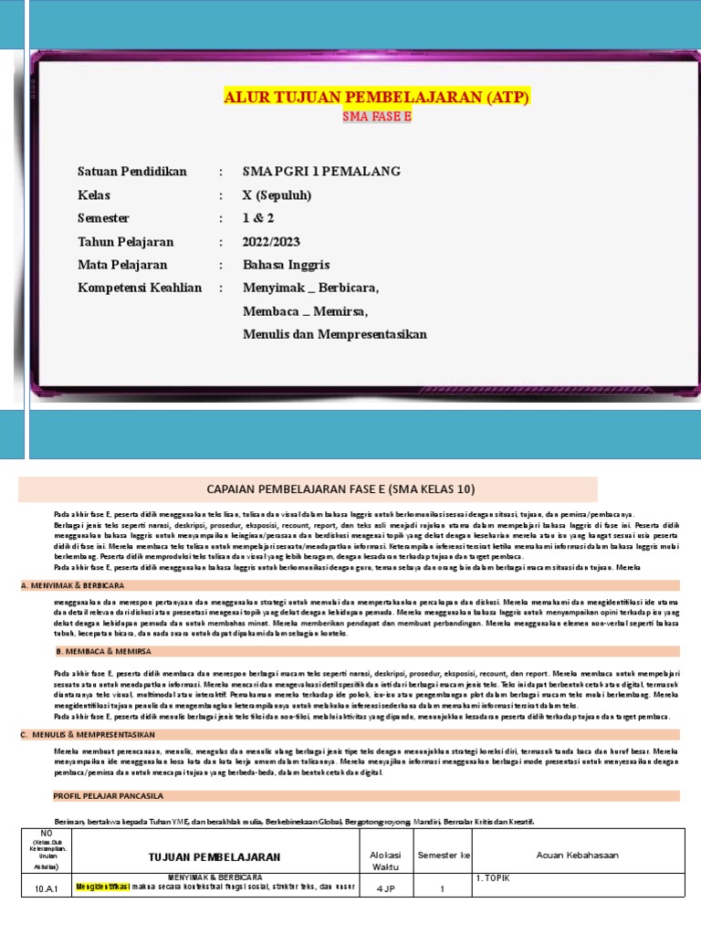 Atp BHS Inggris Kelas X Sma Fase e Ikm | PDF | Seni & Disiplin Bahasa