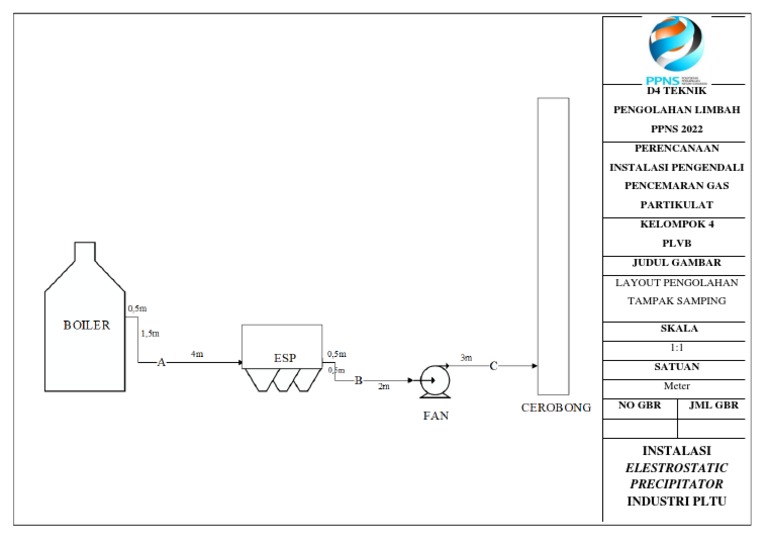 Layout Pengolahan Tampak Samping | PDF