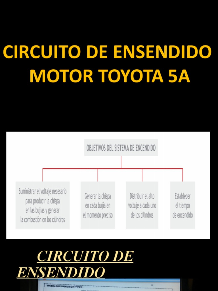 Toyota Motor 5a | PDF