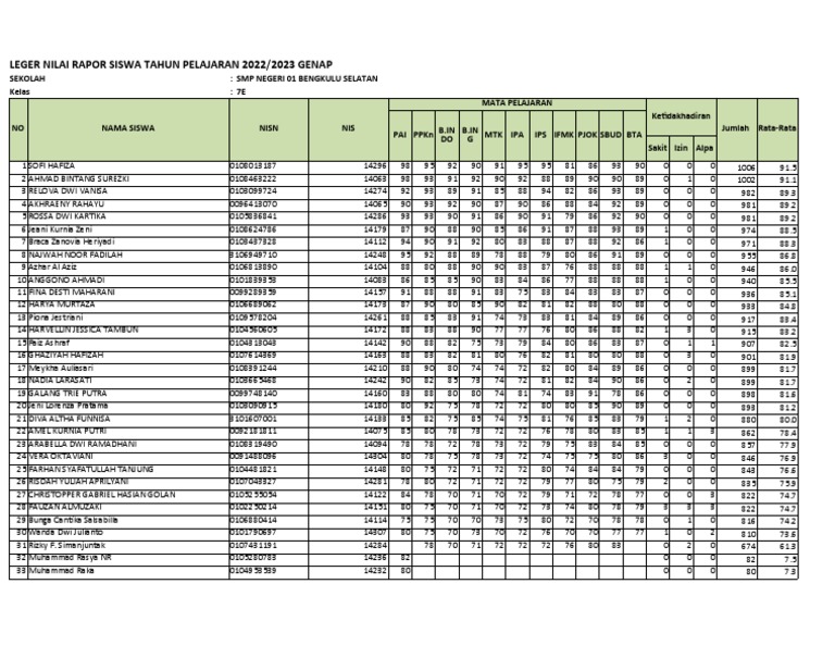 Leger 20222 7E | PDF
