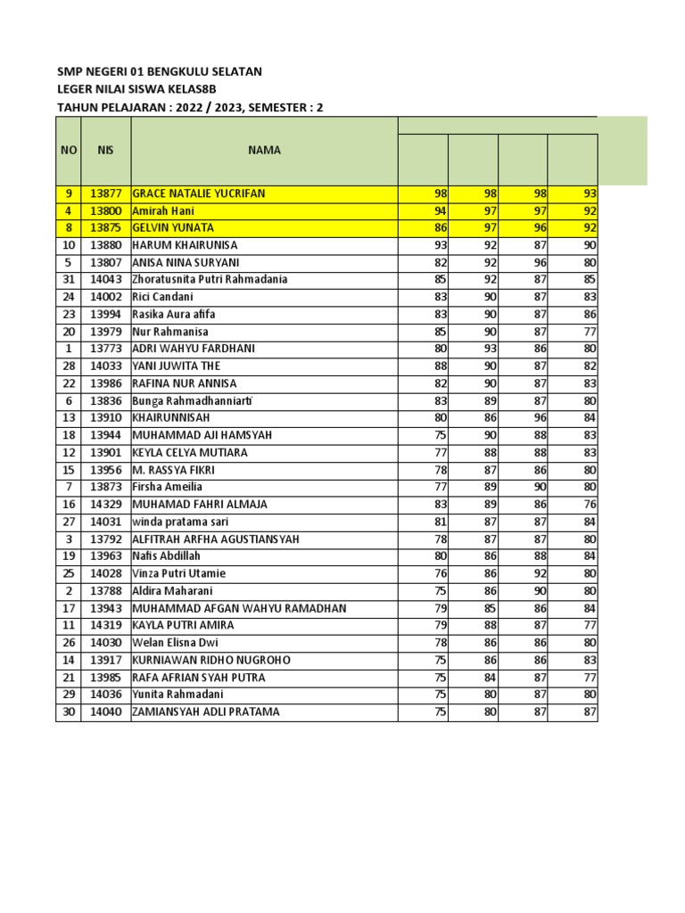 Leger - 8B FINAL | PDF