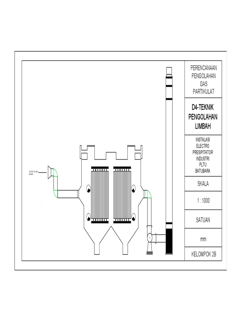 Instalasi Pengolahan Gaspar-Model | PDF