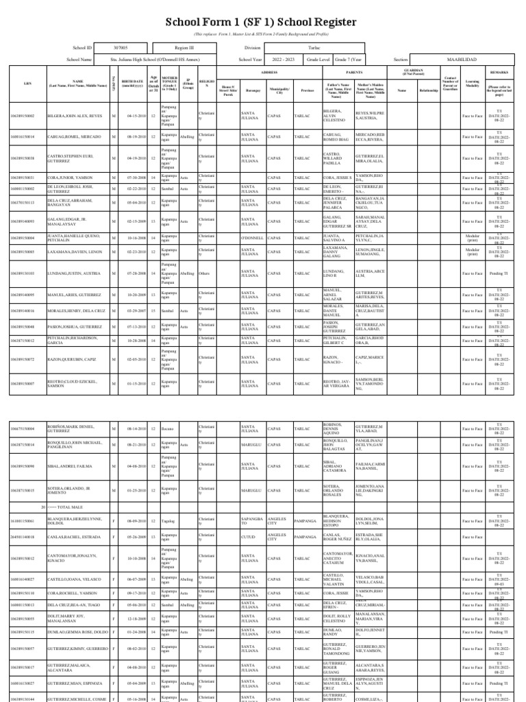 Sf1 - 2022 - Grade 7 (Year I) - Maabilidad | PDF | Philippines
