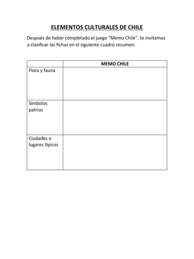 1511464493guia de Trabajo Elementos Culturales de Chile | PDF