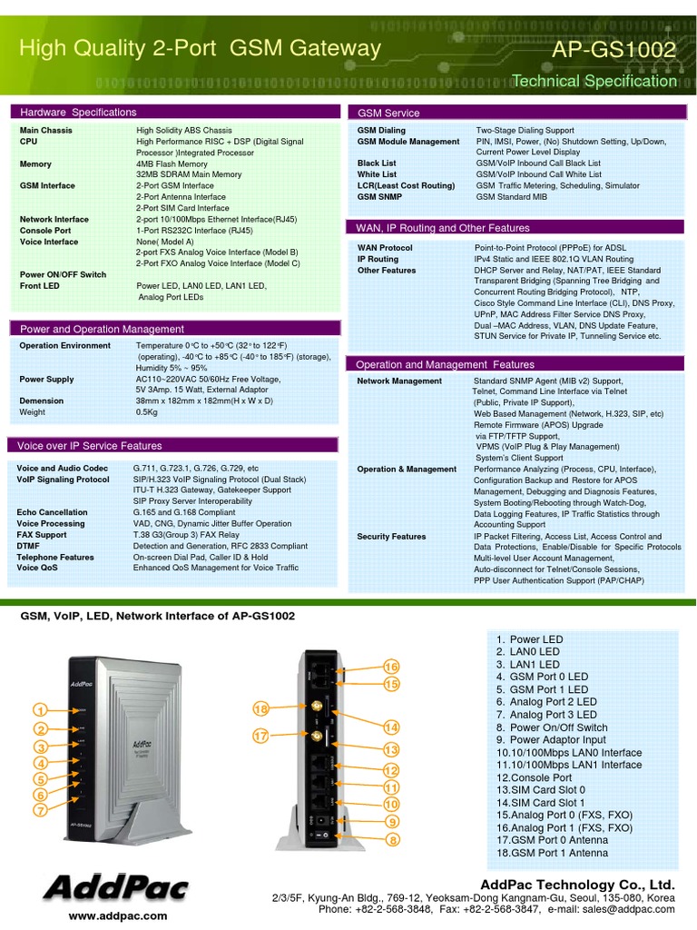 AP-GS1002 High Quality 2-Port GSM Gateway: Technical Specification | PDF | Voice Over Ip ...