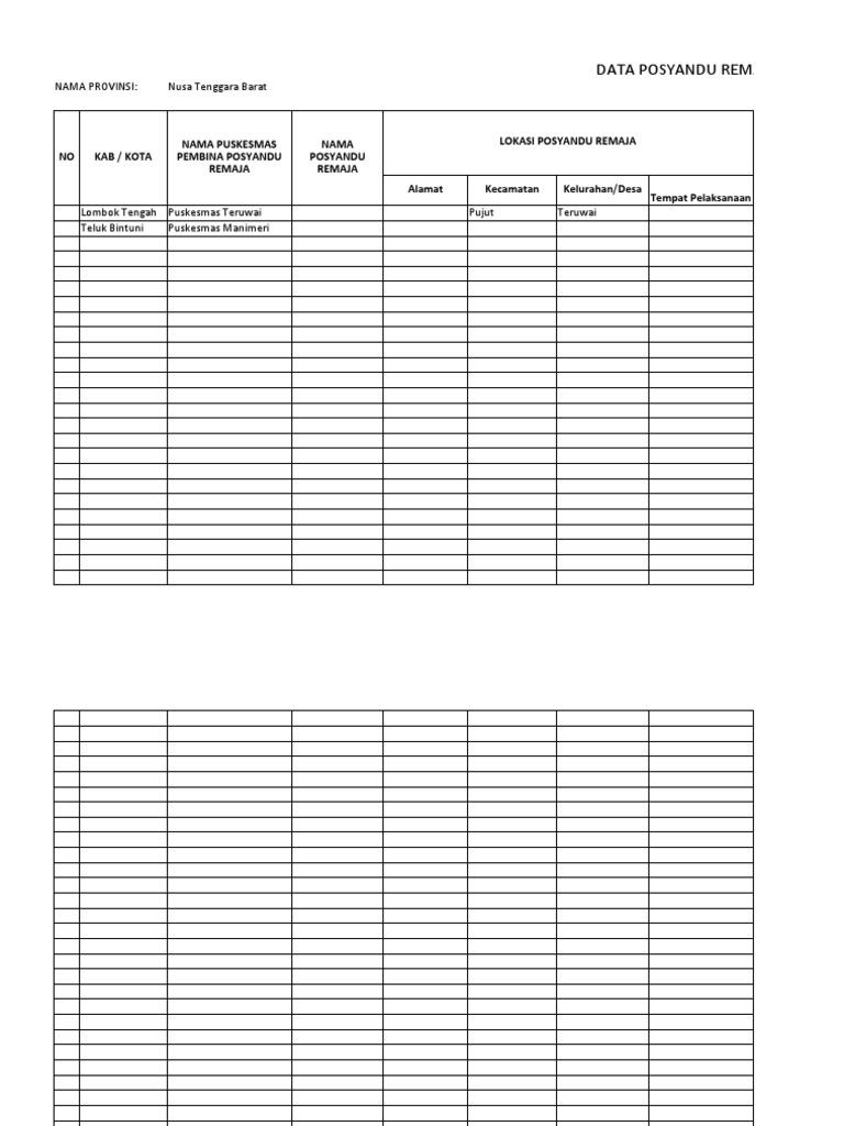 Data Posyandu Remaja 2023 | PDF