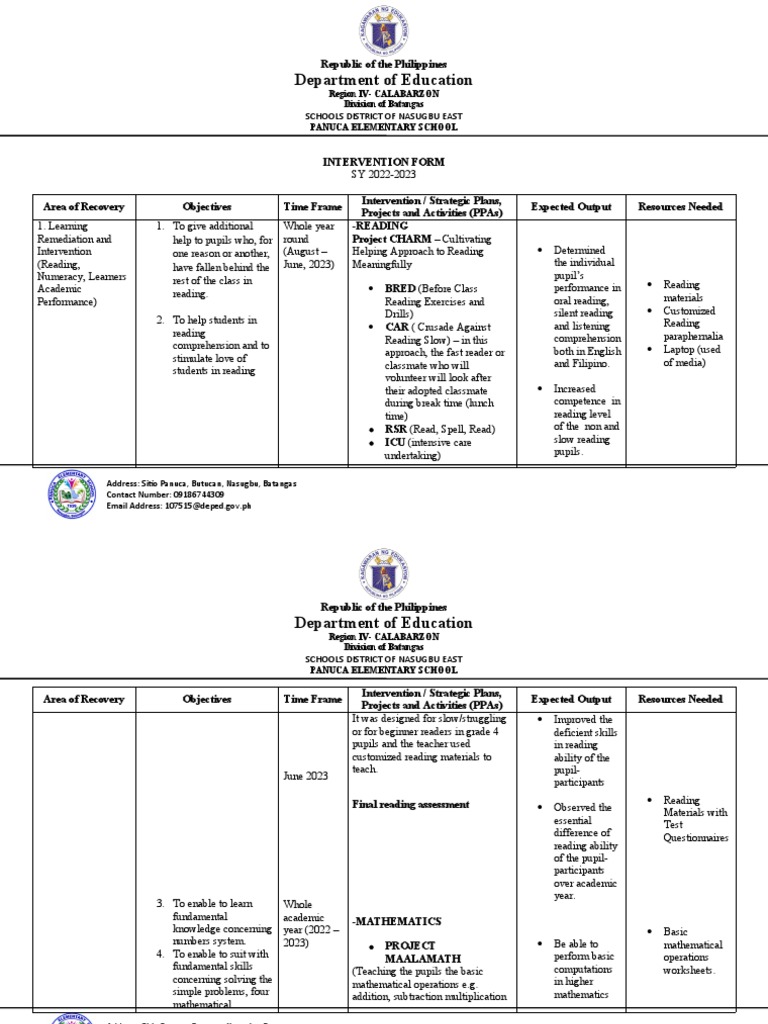 Reading and Math Intervention Plans | PDF | Learning Methods ...