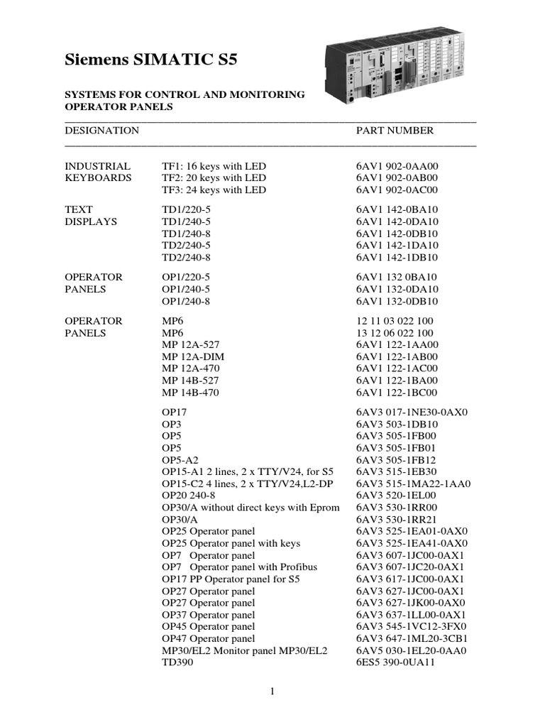 Siemens Simatic S5 Module Map | PDF | Input/Output | Central Processing ...