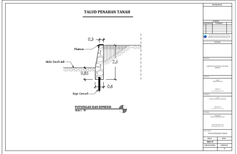 Talud Penahan Tanah | PDF