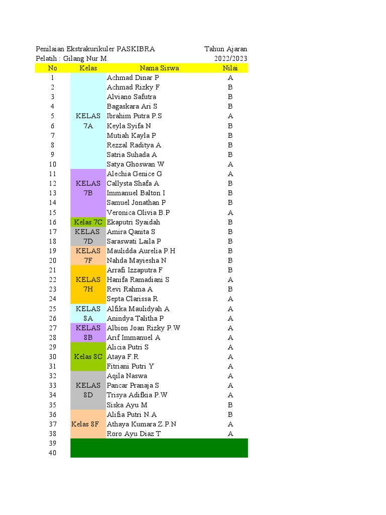 Daftar Nilai Eks. Paskib | PDF