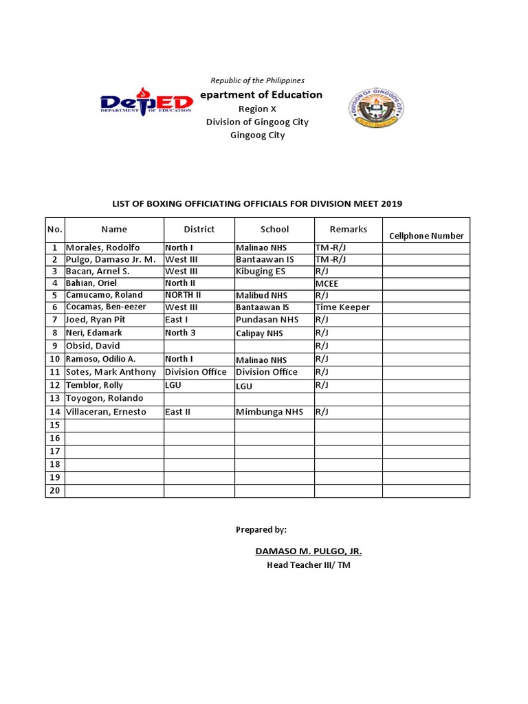 Boxing Officials List for Division Meet 2019 | PDF