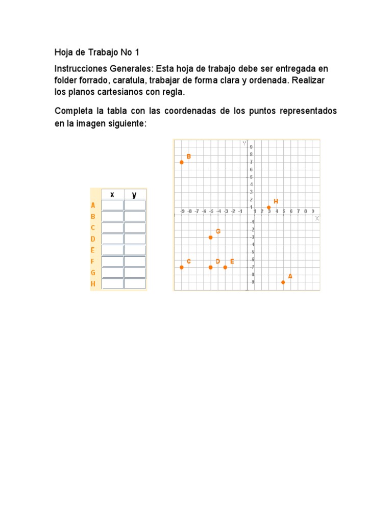 Hoja De Trabajo De Traducciones En Un Plano De Coordenadas