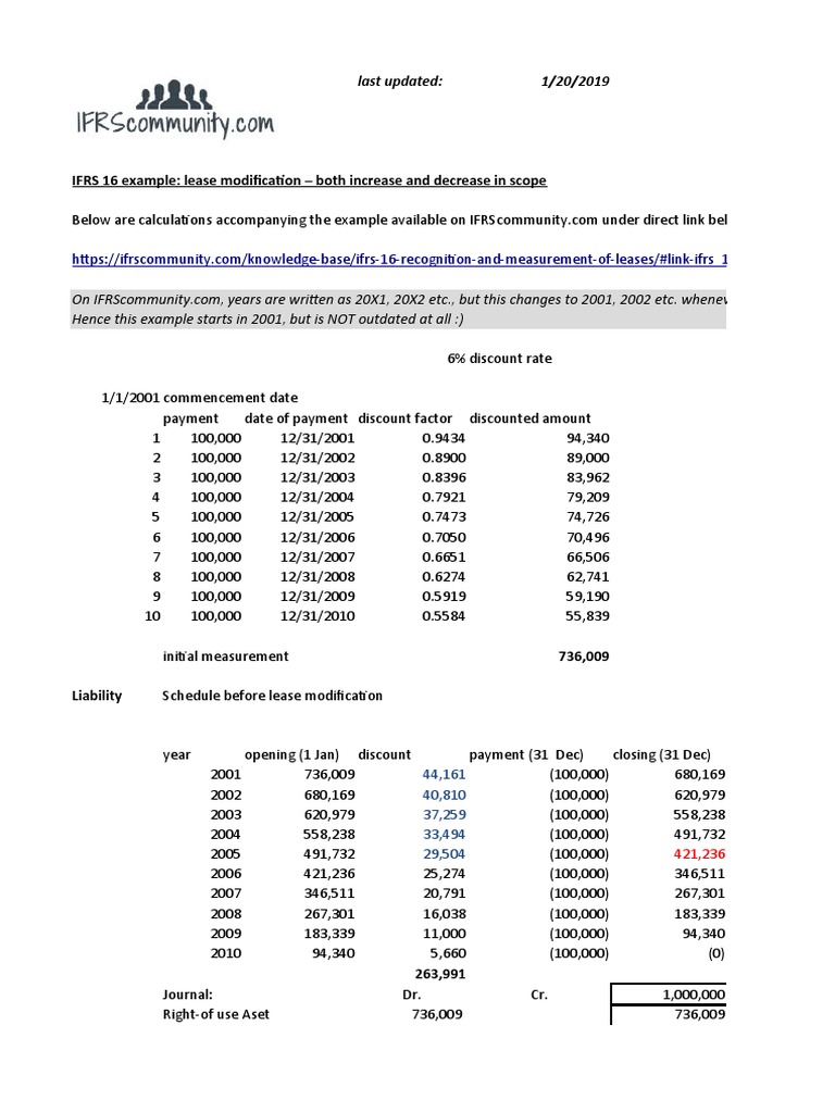 IFRS 16 Lease Modification Example | PDF | Discounting | Book Value