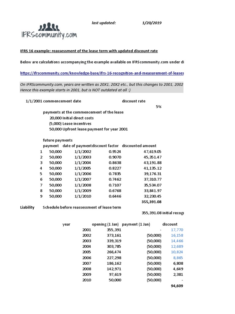 1 B Ifrs 16 Example Reassessment of Lease Term Updated Discount Rate | PDF