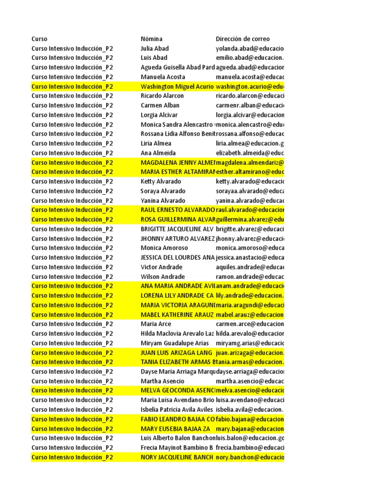 Curso Intensivo Induccion Promo 2 | PDF | Ciencias sociales