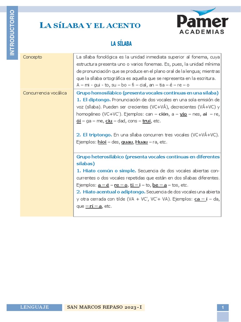 La Sílaba y El Acento (Resolución) | PDF | Sílaba | Fonética