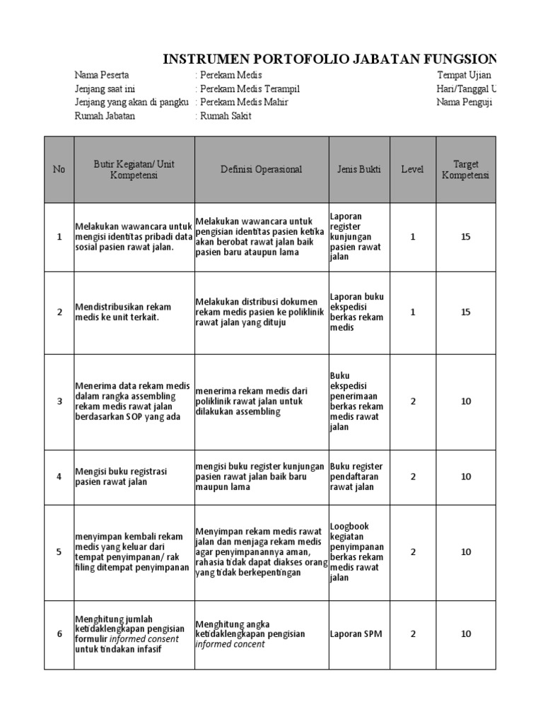 Instrumen Portofolio Perekam Medis | PDF