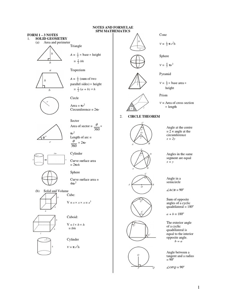 Notes And Formulae Mathematics Pdf Area Latitude