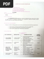 Bookkeeping NC III Training Guide | PDF