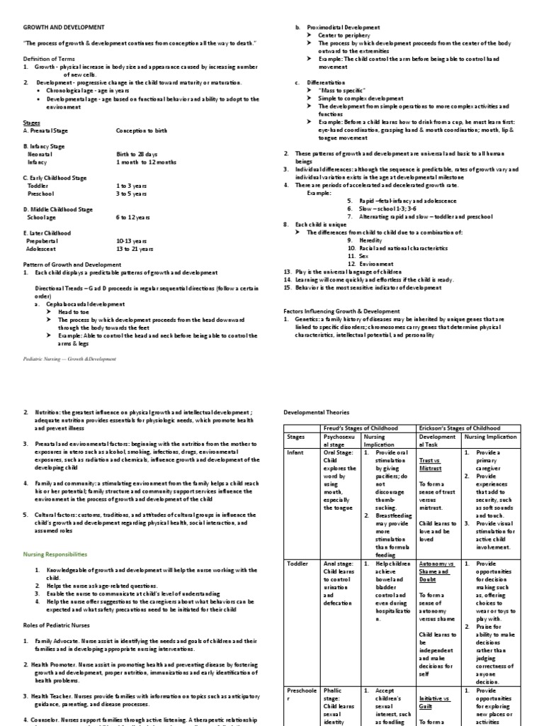 g-and-d-students-pdf-id-adolescence