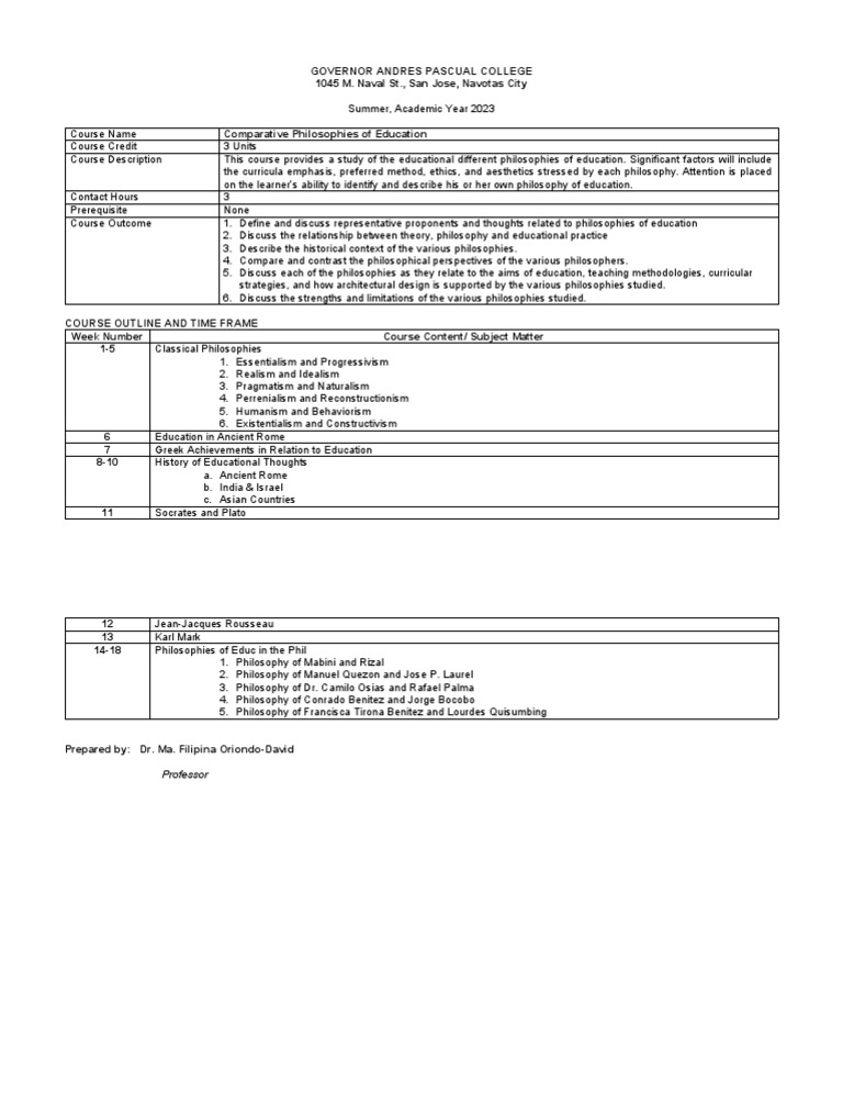 Comparative Philosophies of Education Course | PDF | Philosophy Of ...