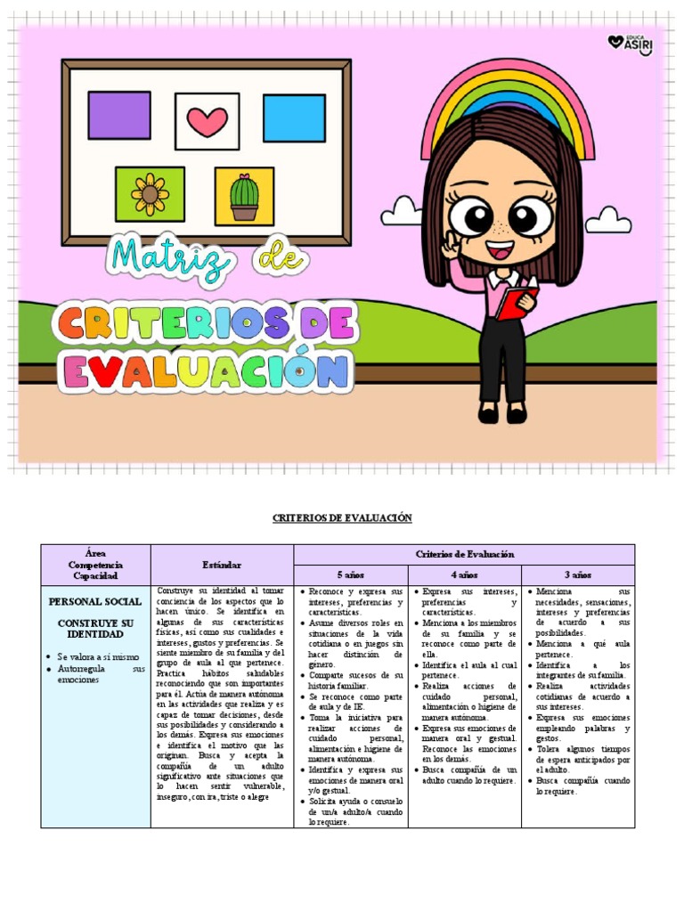 Criterios de Evaluación | PDF | Aprendizaje | Las emociones