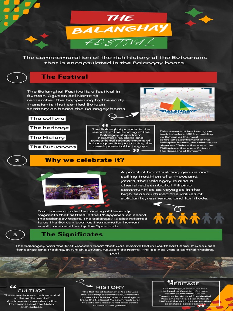Balanghay Festival | PDF | Water Transport | Asia