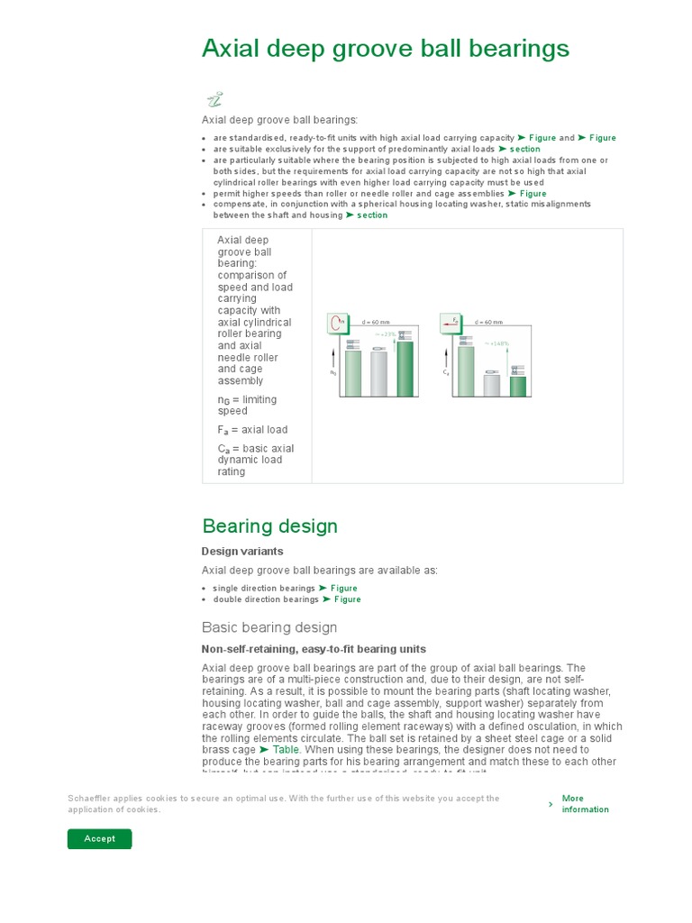 Axial Deep Groove Ball Bearings Guide | PDF | Bearing (Mechanical ...