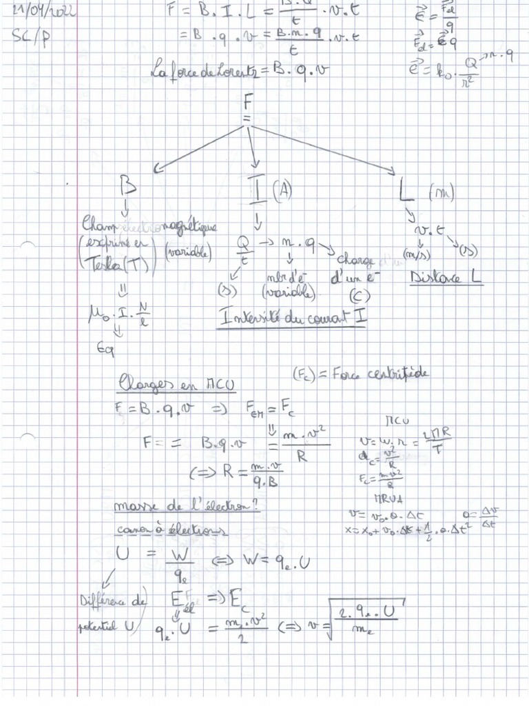 Transformer Une Formule En Physique – XASZRY
