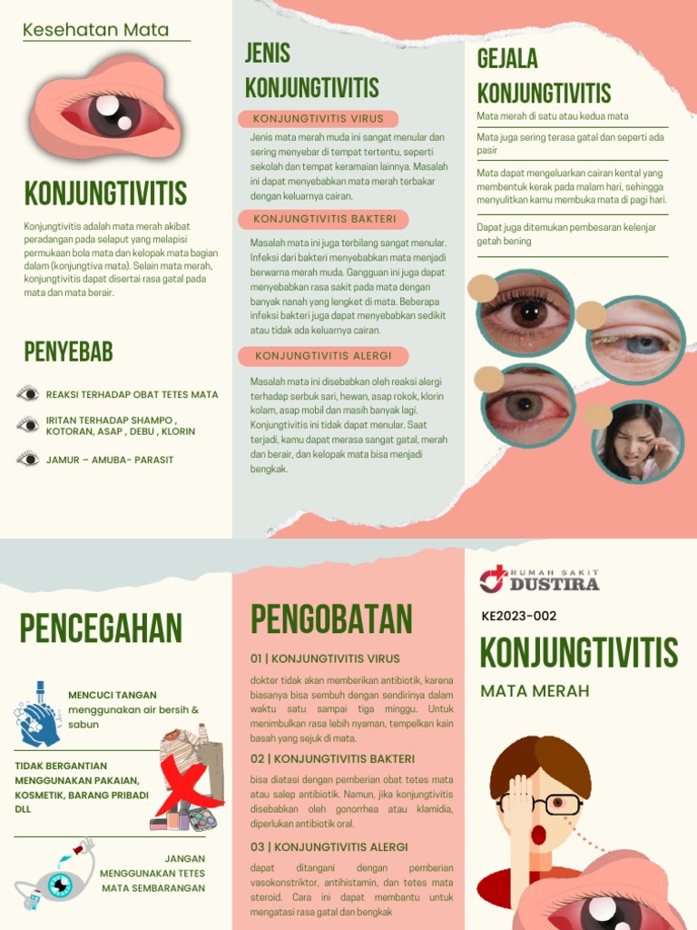 Ke2023-002 Konjungtivitis | PDF
