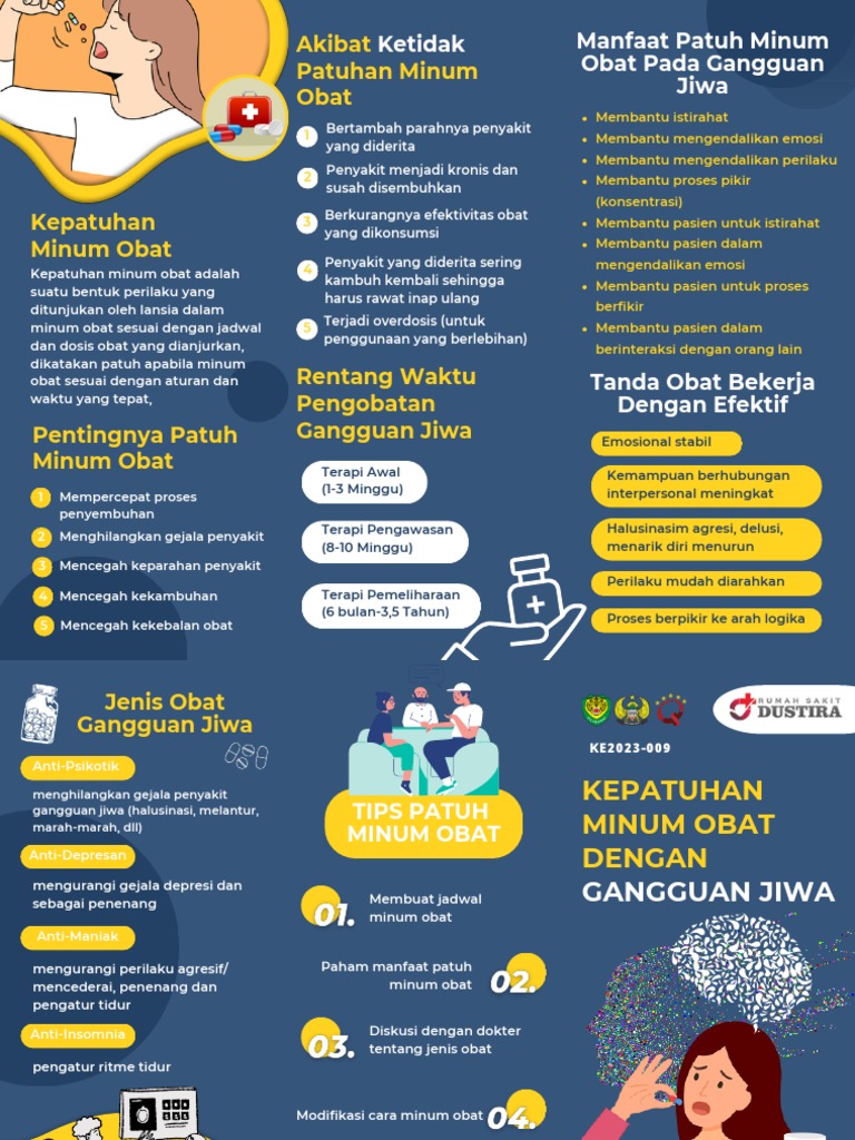 KE2023-009 KEPATUHAN MINUM OBAT DENGAN GANGGUAN JIWA | PDF