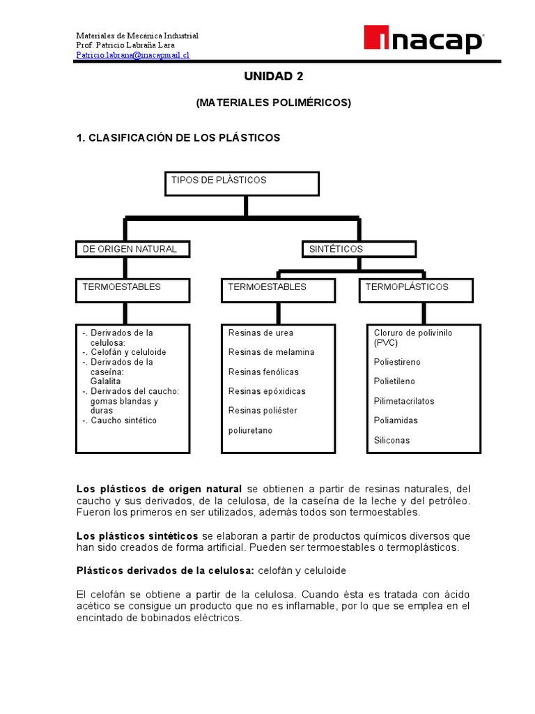 07 - Materiales Polimericos | PDF | El plastico | Extrusión