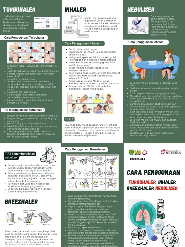 Panduan Penggunaan Inhaler dan Nebulizer | PDF