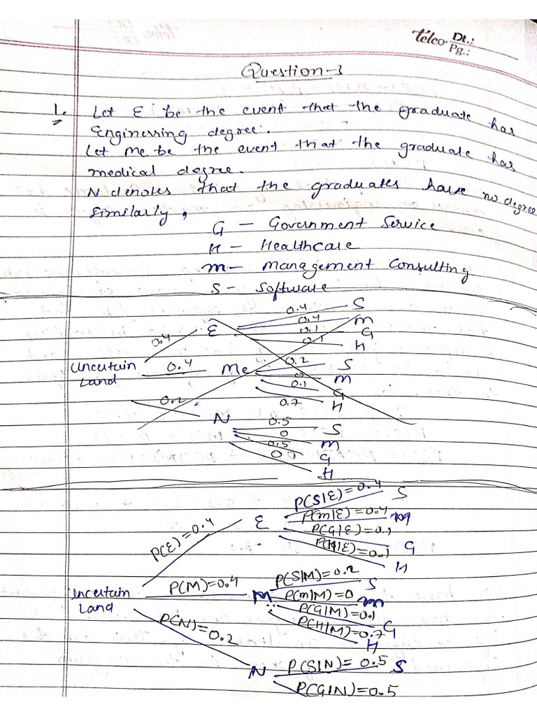 Kshitij 2022256 PNS | PDF