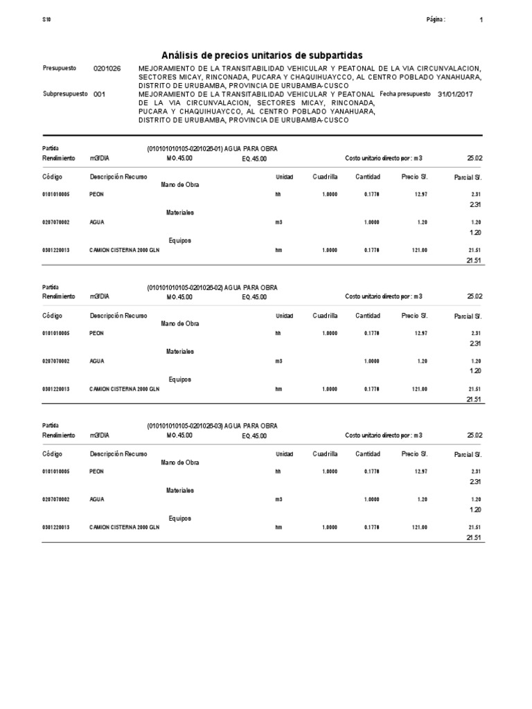3.5. ANALISIS DE PRECIOS UNITARIOS SUB PARTIDAS | PDF | Material compuesto | Albañilería
