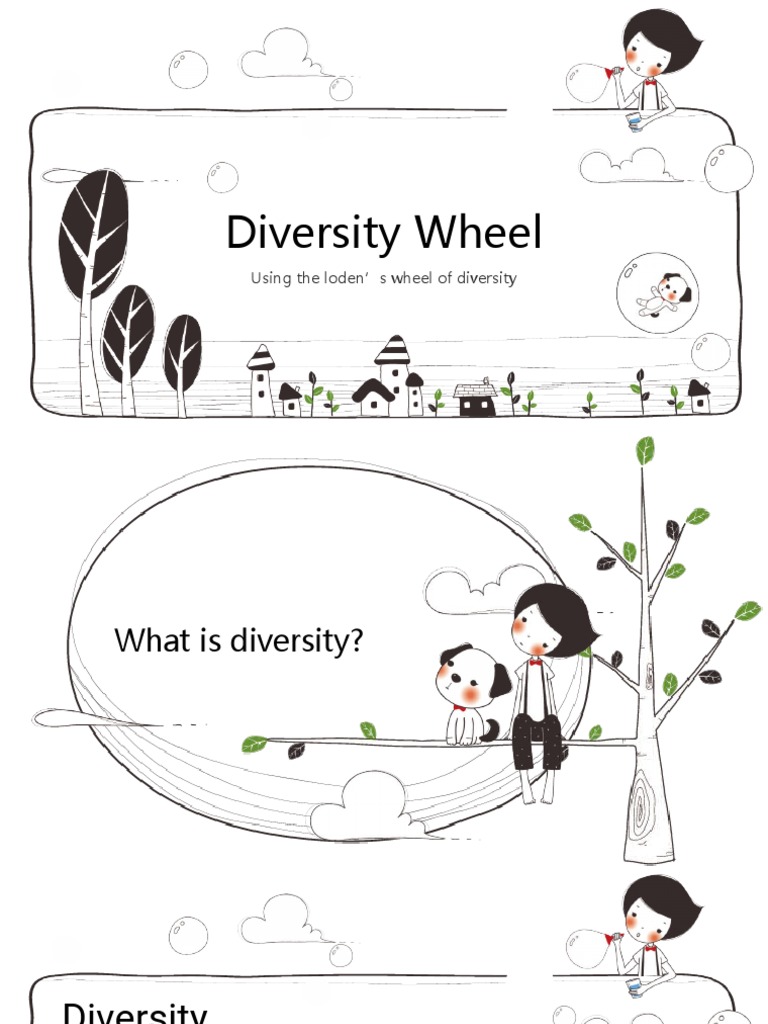 Diversity Using Loden's Wheel Chapter 1 | PDF | Disability ...