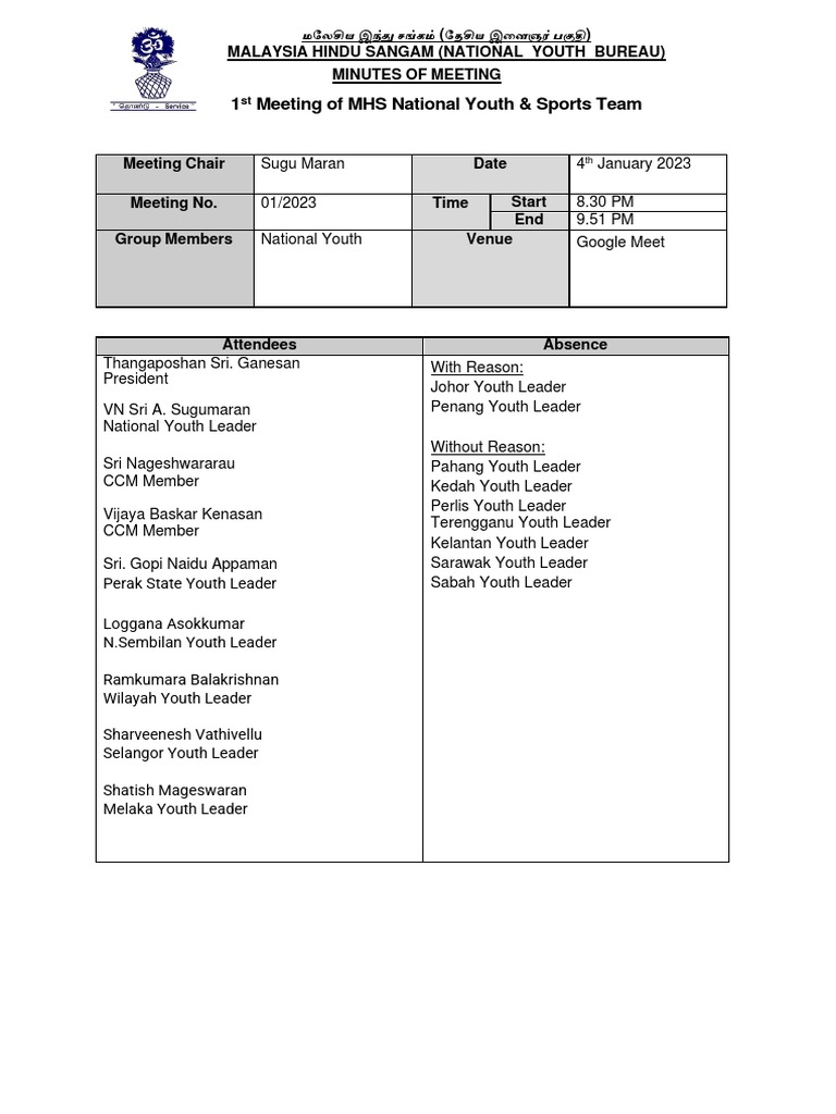 1st Nat Youth Meeting Minutes | PDF