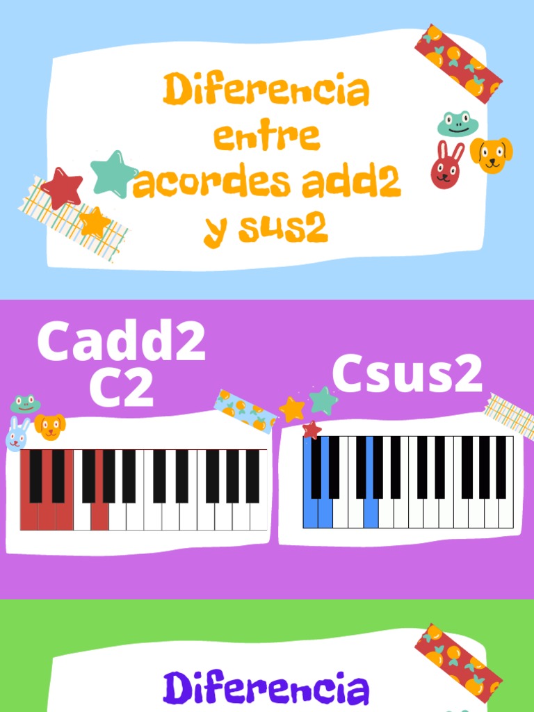 Acordes Add2, Sus2, Add9, Sus4, Add4 y Add11 | PDF