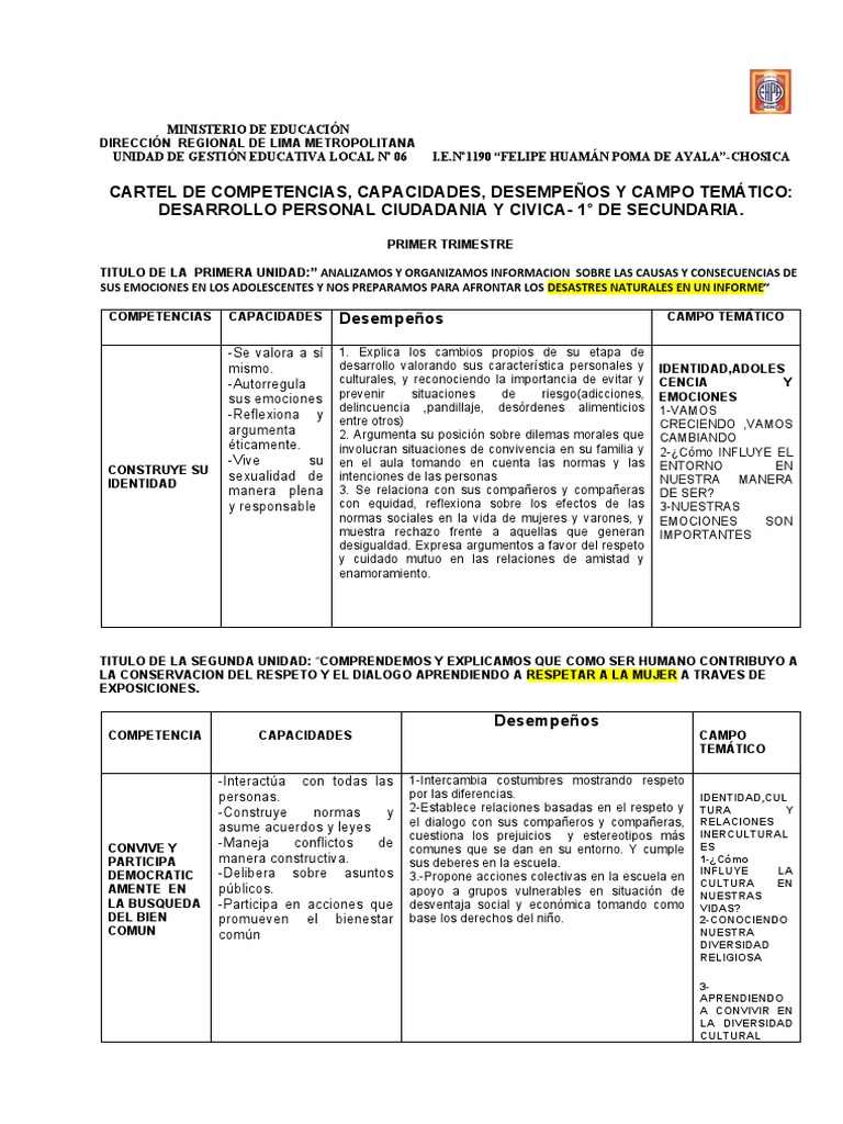 Plan Unidades DPCC 1 B | PDF | Sexualidad | Las emociones