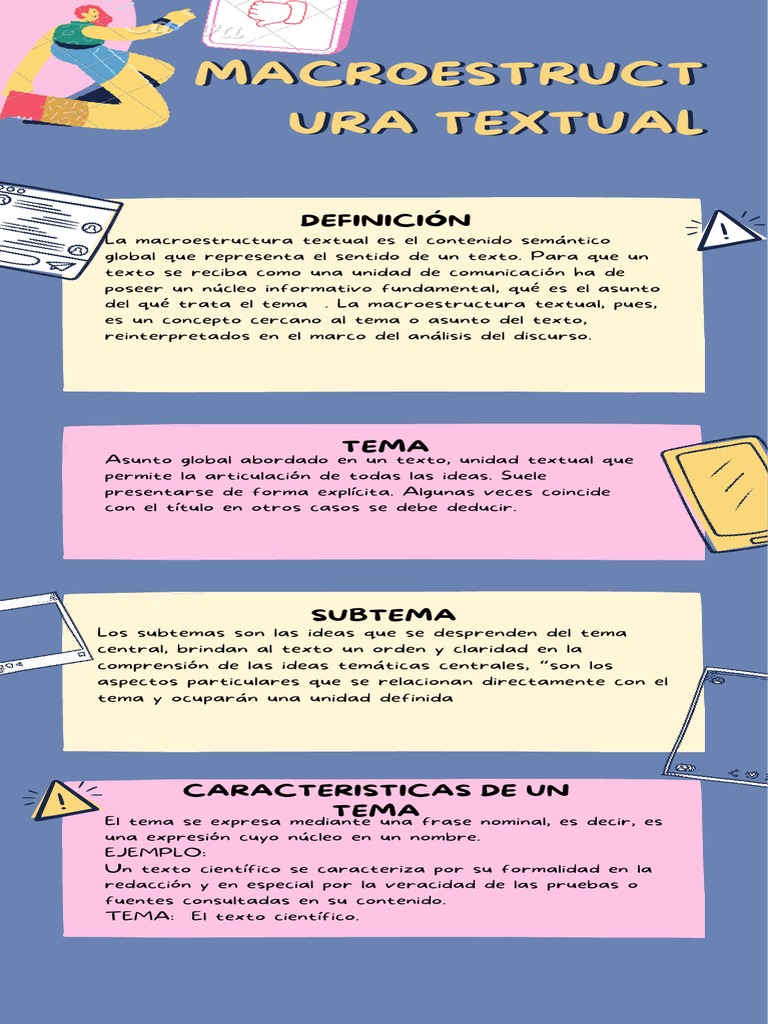 Macroestructura Textual | PDF