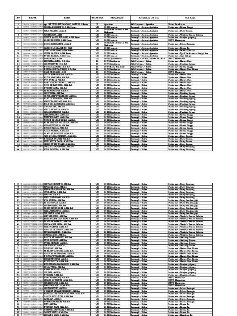 Mailing Data PPPK Kesehatan | PDF