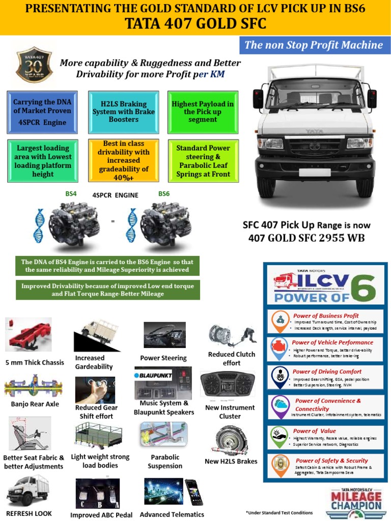407 GOLD SFC 29 Leaflet - BS6-1 | PDF | Manual Transmission | Steering