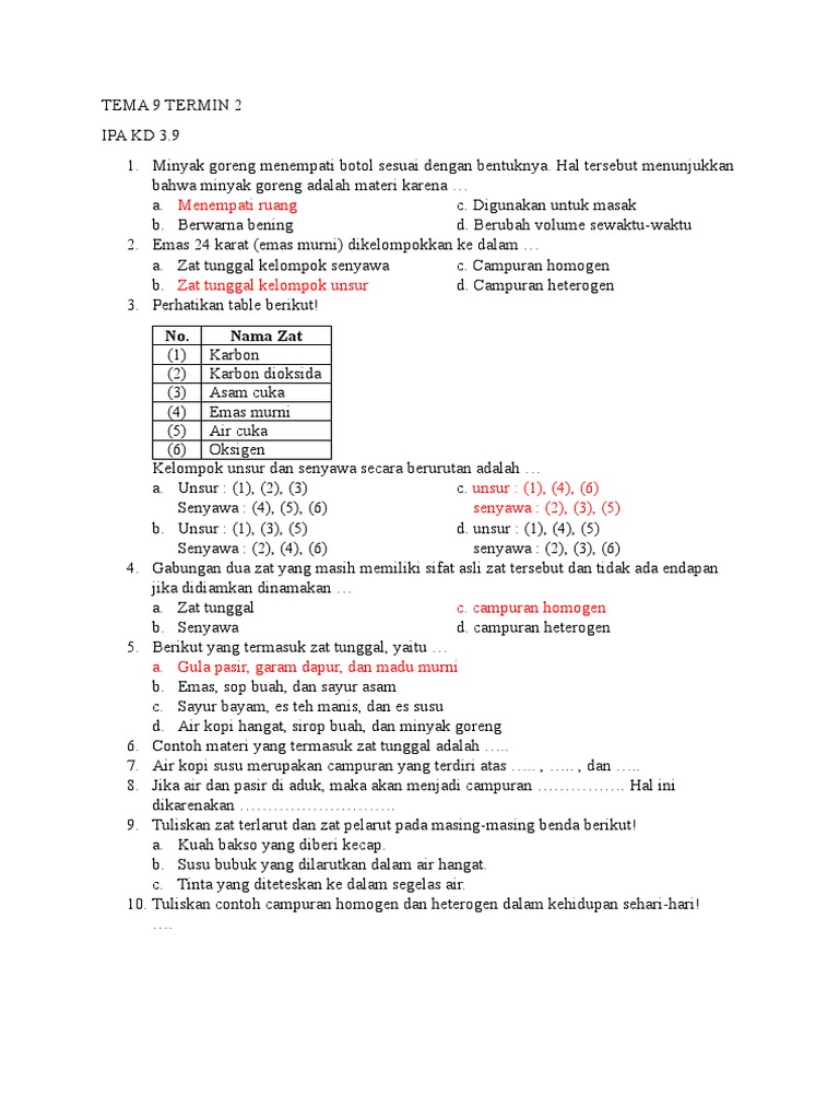 Tema 9 Termin 2 | PDF