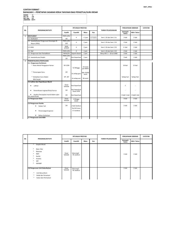 Contoh SKT 2017 | PDF