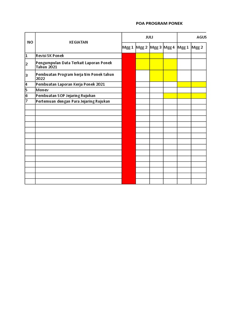 Program Kerja Ponek 2021-2022 | PDF