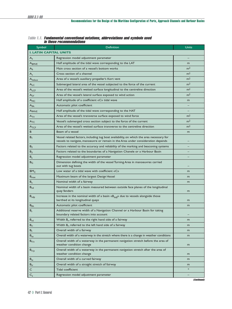 Maritime Port Design Guide | PDF | Force | Ships