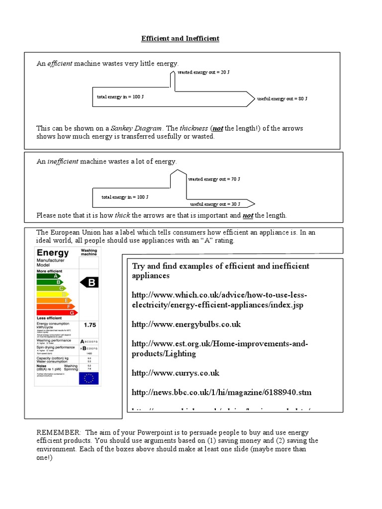 Efficient And Inefficient Pdf