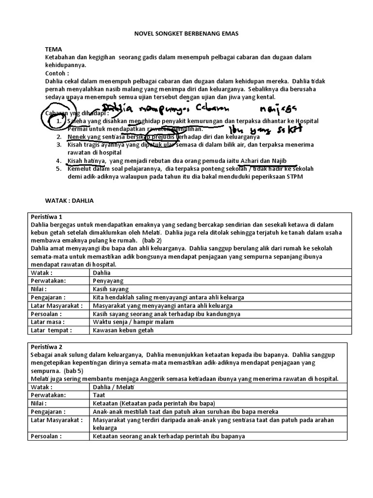 Nota ringkas SBE | PDF